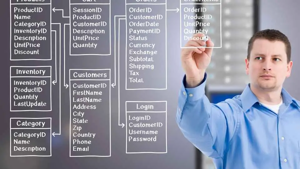 Top 6 Name Matching Algorithm How To Scale Your Solution Top 6 Name Matching Algorithm How To Scale Your Solution